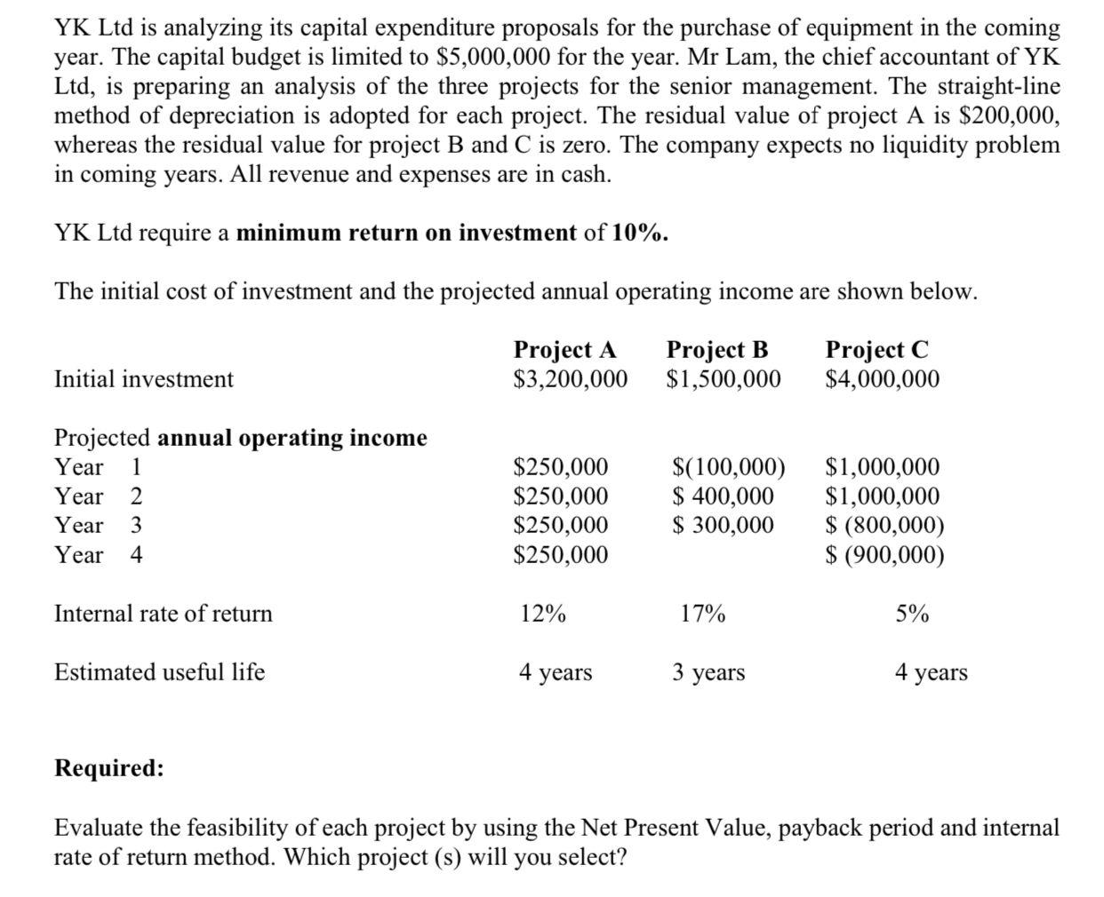 Solved YK Ltd is analyzing its capital expenditure proposals | Chegg.com