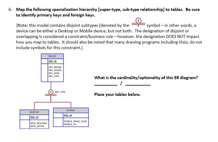 Solved 6. Map the following specialization hierarchy | Chegg.com
