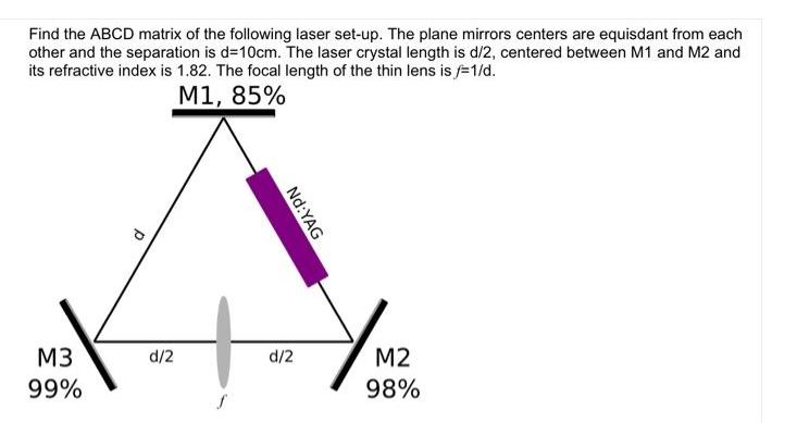 Solved Find the ABCD matrix of the following laser set-up. | Chegg.com