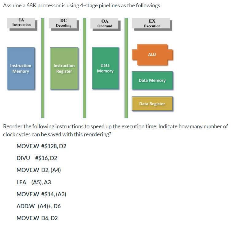 Solved Assume a 68K processor is using 4-stage pipelines as | Chegg.com