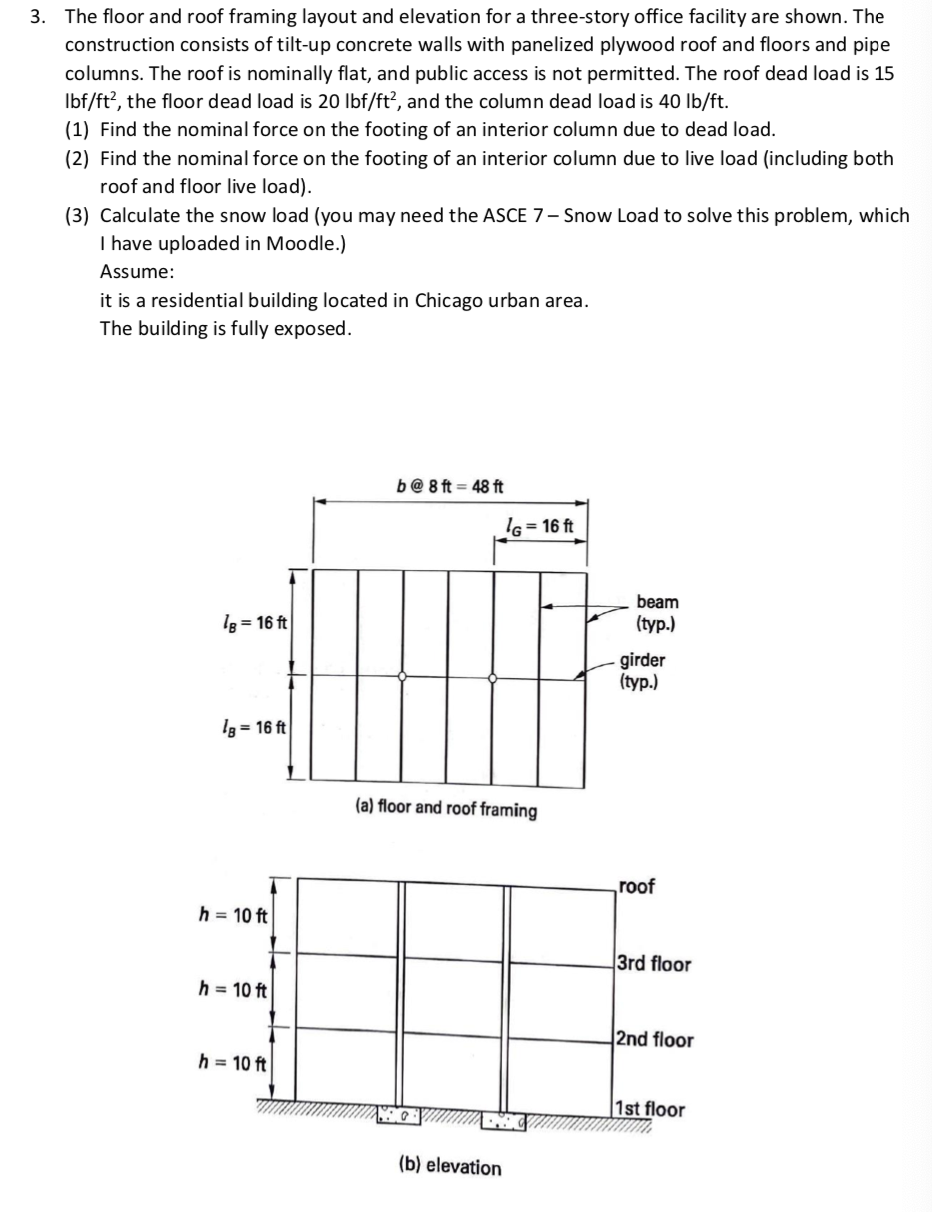 Solved 3. The floor and roof framing layout and elevation | Chegg.com