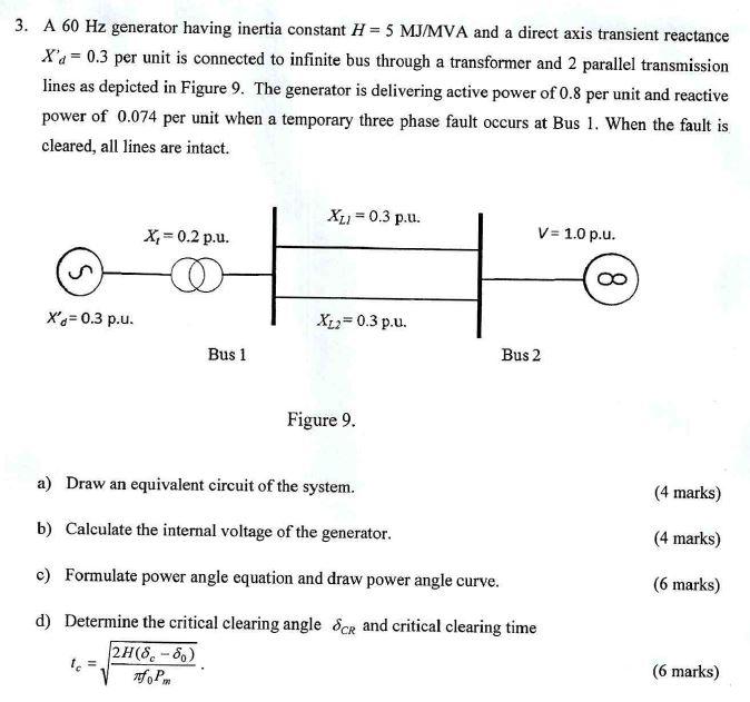 Solved 3. A 60 Hz generator having inertia constant H = 5 | Chegg.com