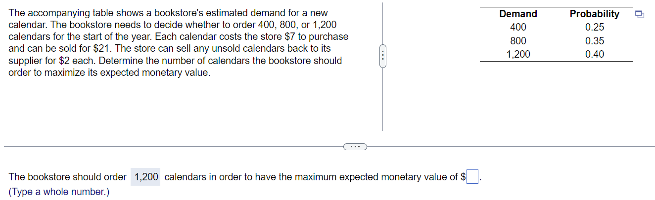 Solved The bookstore should ordercalendars in order to have | Chegg.com