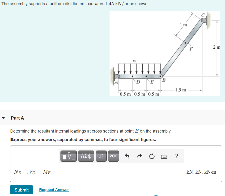 Solved The assembly supports a uniform distributed load | Chegg.com