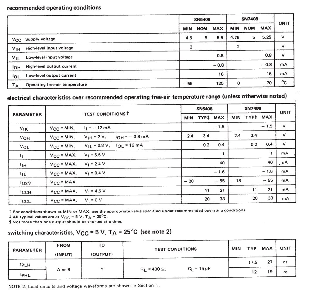 Please show detailed steps and make the variables | Chegg.com