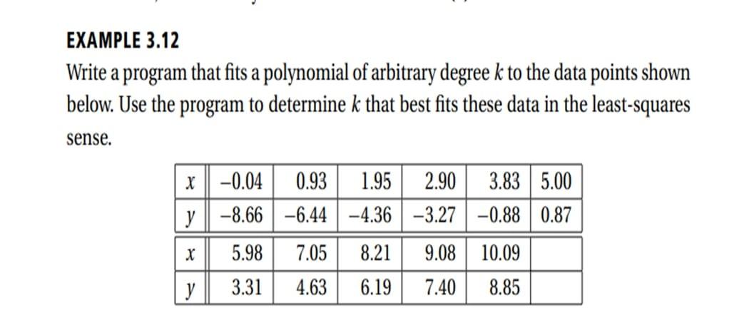 Solved EXAMPLE 3.12 Write a program that fits a polynomial | Chegg.com