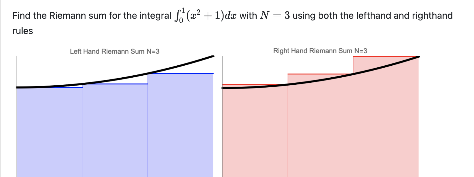 Solved Find the Riemann sum for the integral S+ (2x2 + 1)dx | Chegg.com