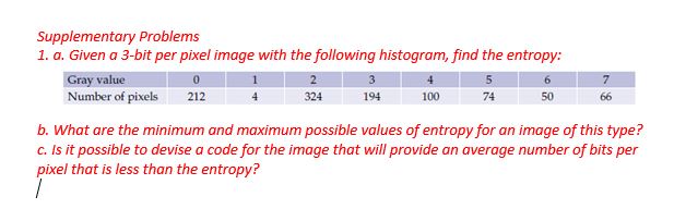 Solved Supplementary Problems 1. a. Given a 3-bit per pixel | Chegg.com