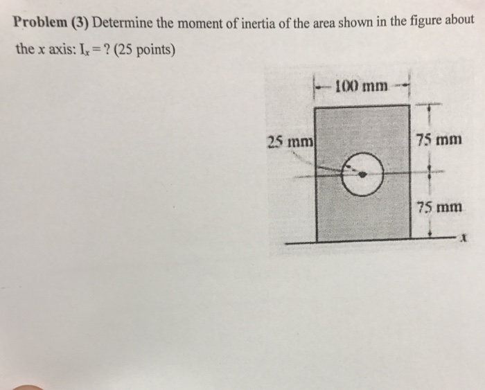 Solved Problem (3) Determine the moment of inertia of the | Chegg.com