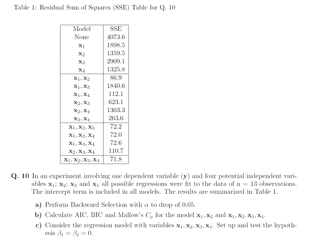 Solved Table 1: Residual Sum of Squares (SSE) Table for Q. | Chegg.com