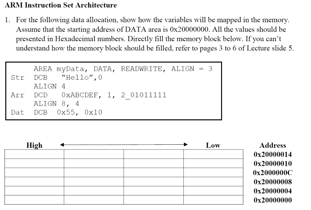 Solved ARM Instruction Set Architecture 1. For the following | Chegg.com