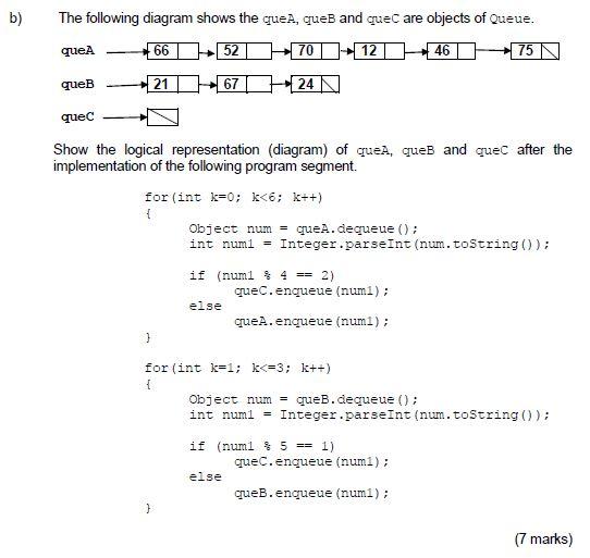 Solved b) The following diagram shows the ques, que and quec | Chegg.com