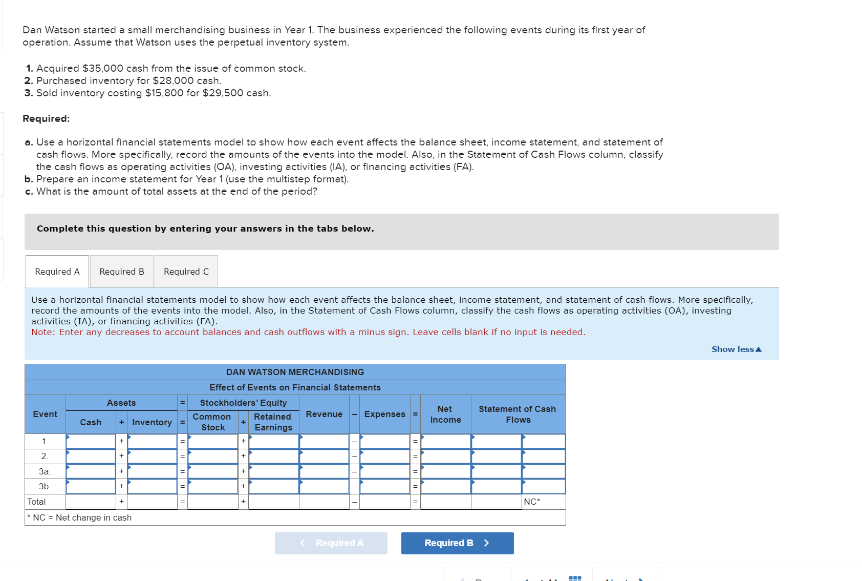 Solved Exercise 3-7A (Algo) Effect of purchase returns and | Chegg.com