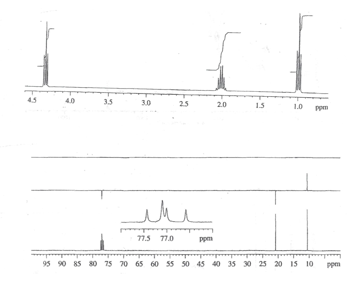 Solved For 13C NMR, the bottom trace is the standard | Chegg.com