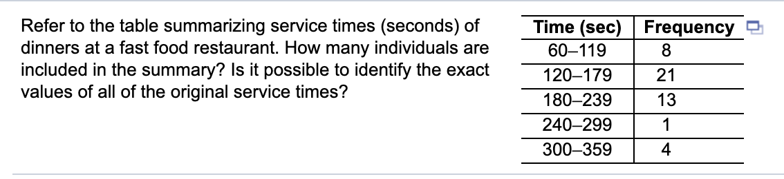 Solved Refer to the table summarizing service times | Chegg.com