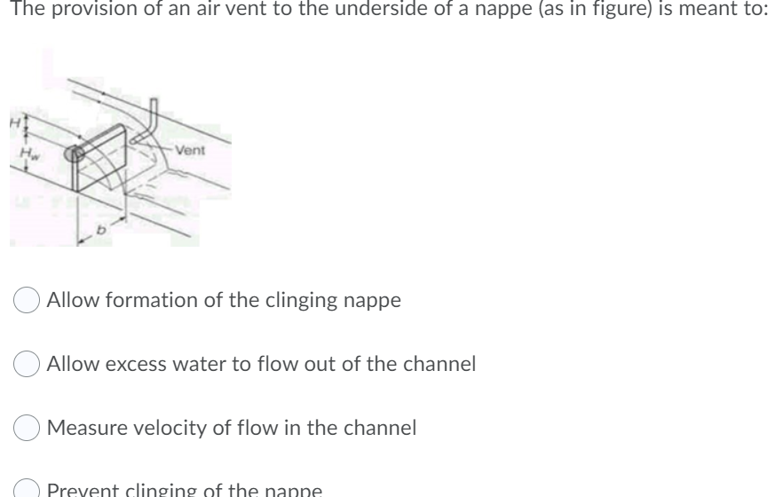 Solved The provision of an air vent to the underside of a | Chegg.com