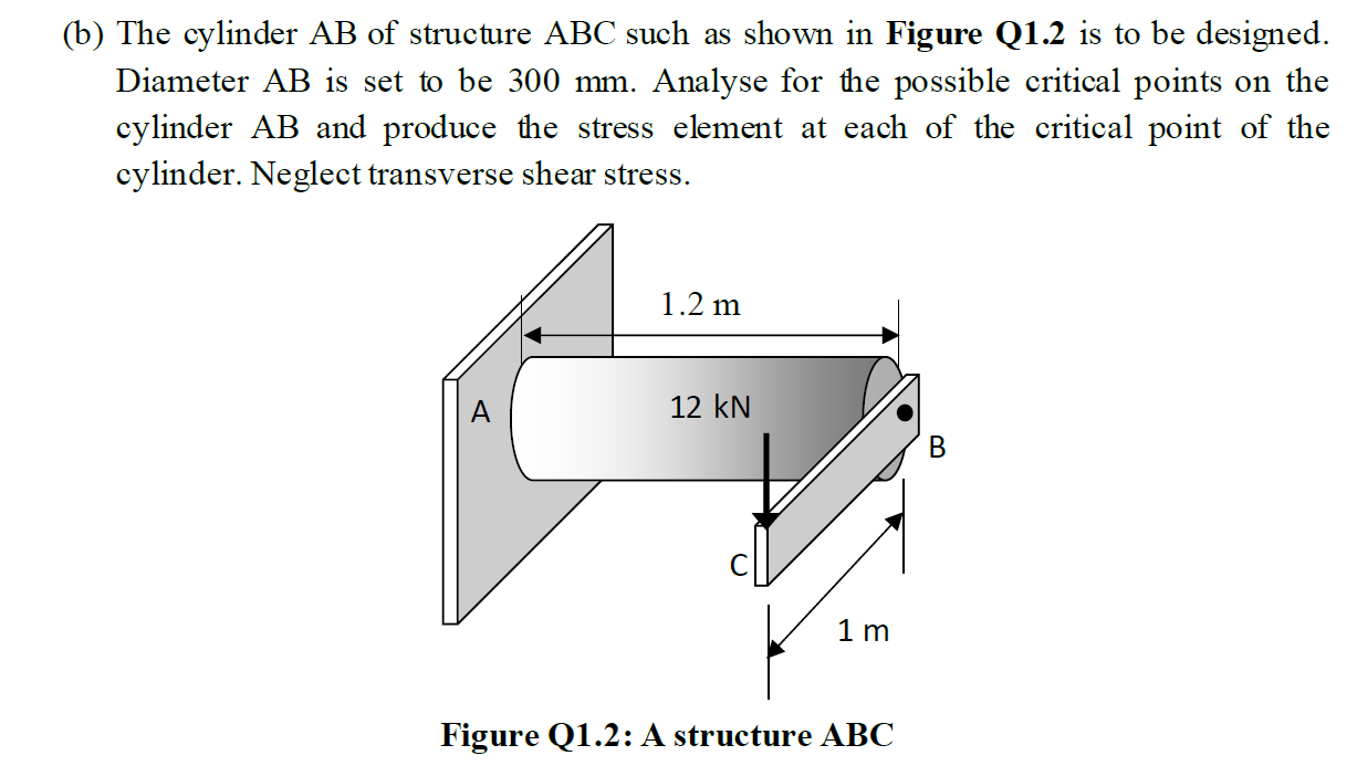 Solved (b) The cylinder AB of structure ABC such as shown in | Chegg.com