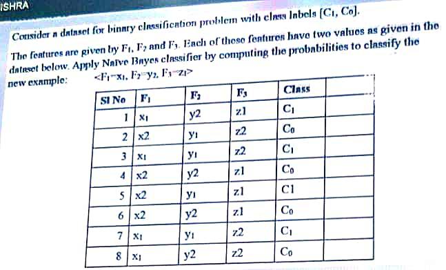 Solved MRB please answer step by step. Dont copy. i will | Chegg.com