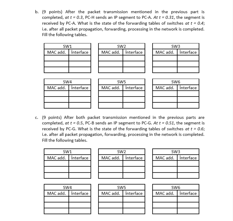 MAC-R1 MAC-R2 Router SUBNET 1 SUBNET 2 SW3 SWE sw2 1 | Chegg.com