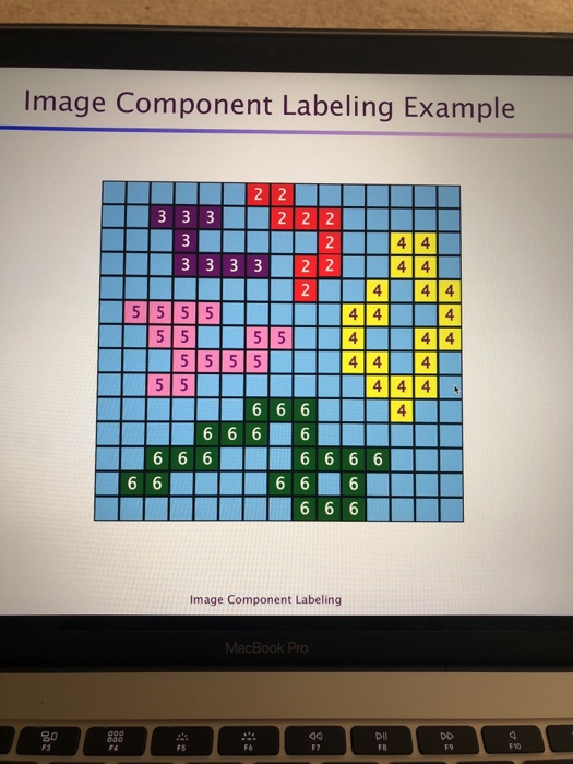 Solved Image Component Labeling Example 1 1 1 1 1 Image | Chegg.com