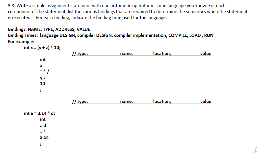 Solved 5.3. Write a simple assignment statement with one | Chegg.com