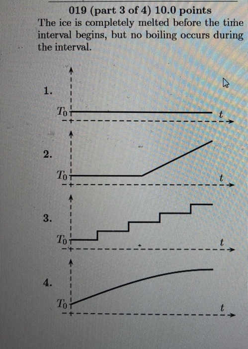 Solved 017 (part 1 of 4) 10.0 points Consider a perfectly | Chegg.com