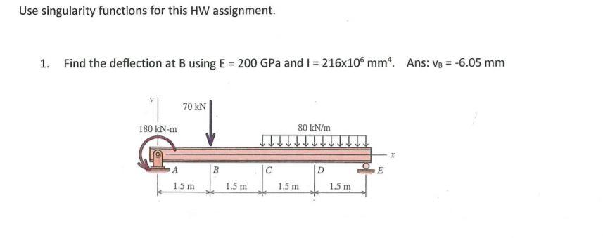Solved Use singularity functions for this HW assignment. 1. | Chegg.com