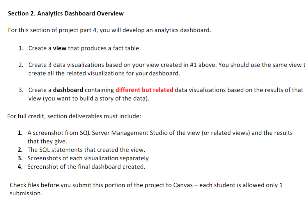 Solved Application Front-End, Analytics Dashboard Section 1. | Chegg.com