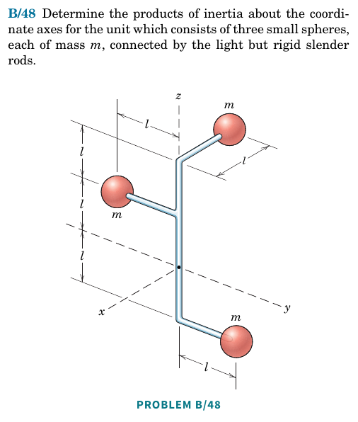 Solved B/48 Determine the products of inertia about the | Chegg.com