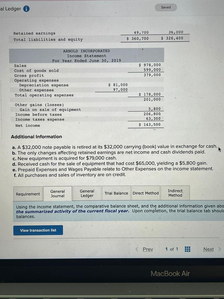 Solved Use the following financial statements and additional | Chegg.com