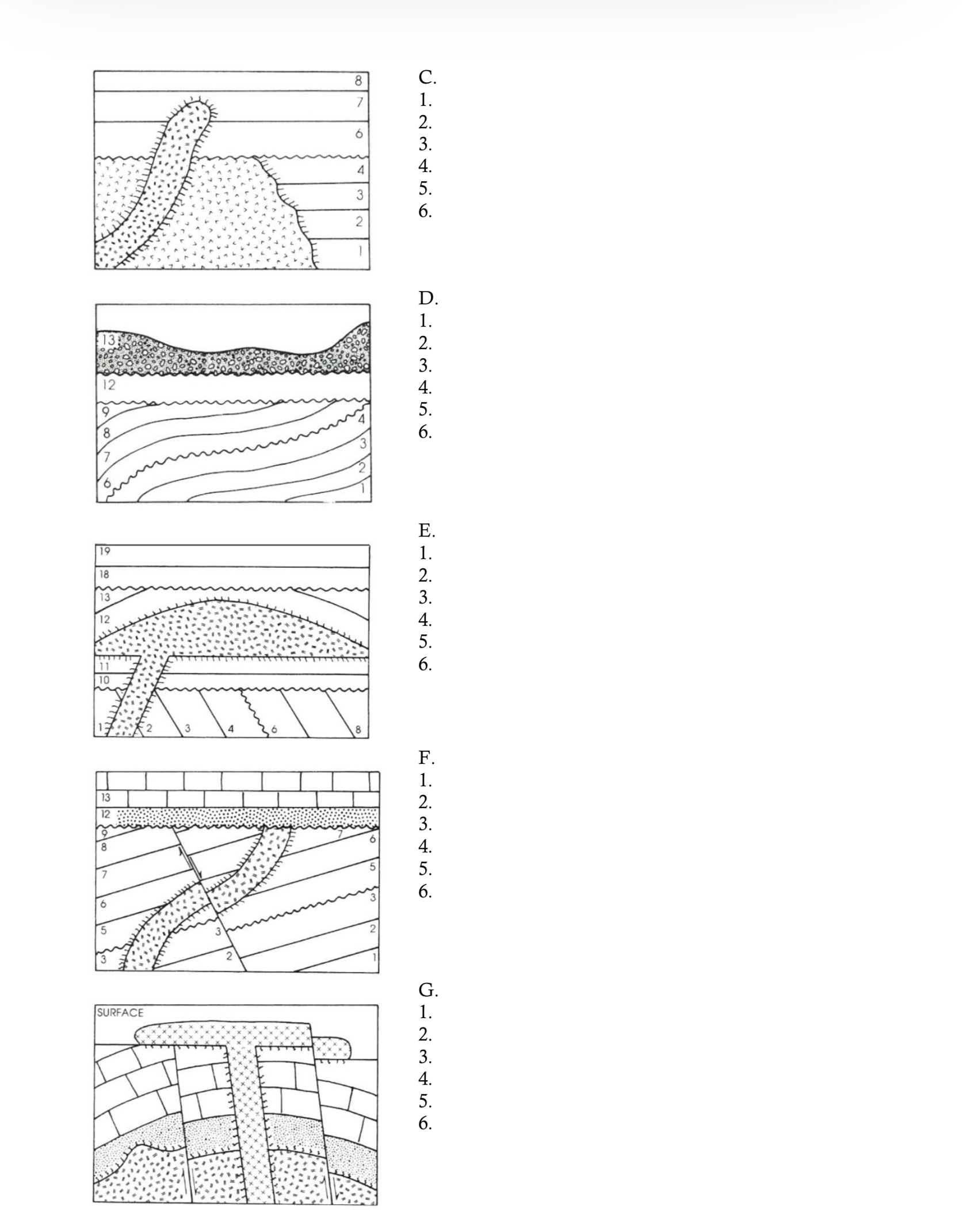 8. Below are a number of geologic cross-sections, a | Chegg.com