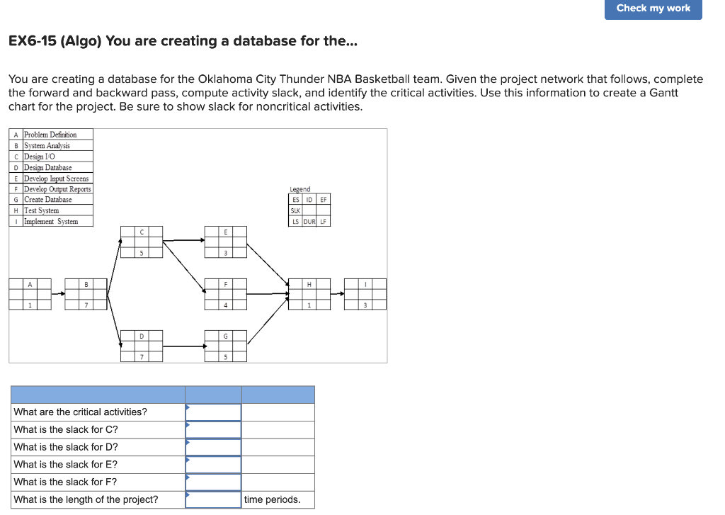 Solved Check my work EX6-15 (Algo) You are creating a | Chegg.com