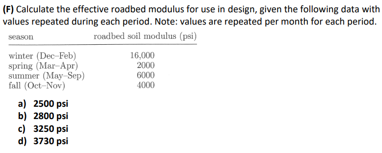 Solved (F) Calculate the effective roadbed modulus for use | Chegg.com