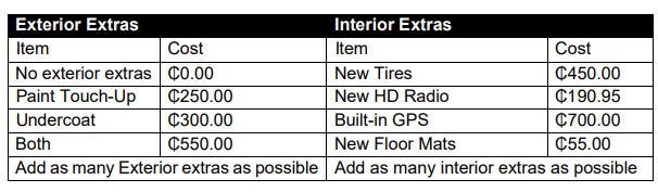 Solved Use VisualBasic.Net programming to solve this | Chegg.com