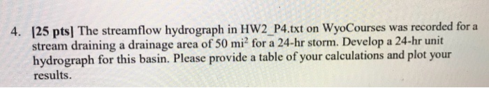 Solved 4. 125 pts] The streamflow hydrograph in HW2 P4.txt | Chegg.com