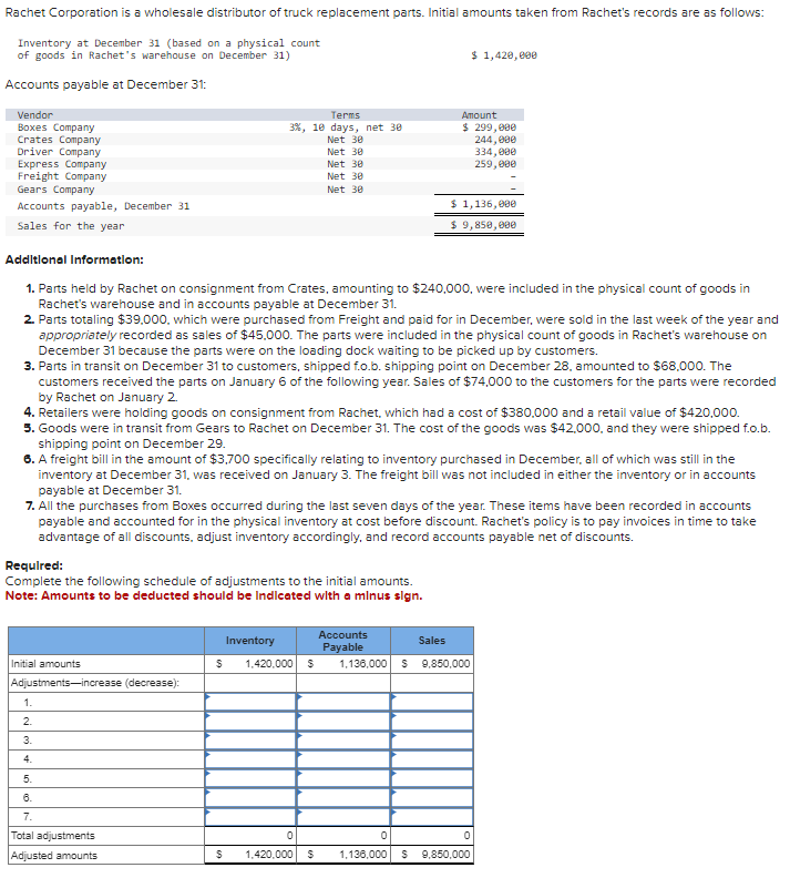 Solved Accounting Question | Chegg.com