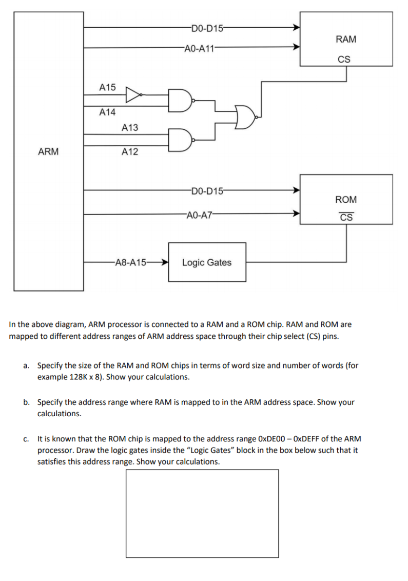 Solved In the above diagram, ARM processor is connected to a | Chegg.com