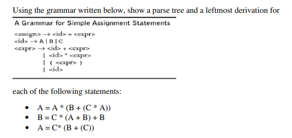 Solved Using the grammar written below, show a parse tree | Chegg.com