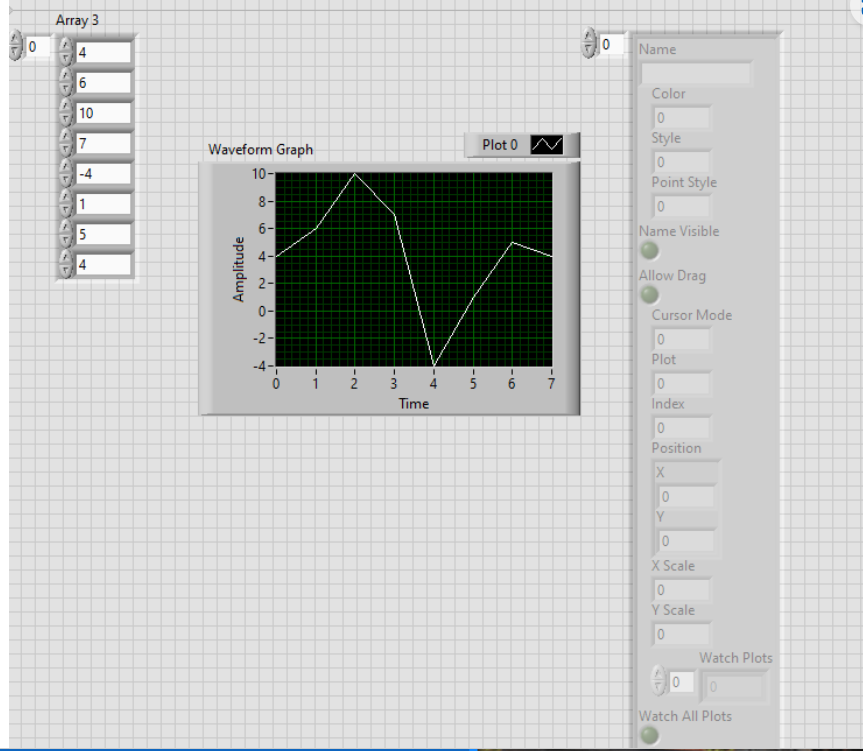 Goal is to add a cursor in a graph using LabView, in | Chegg.com