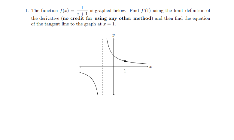 Solved 1. The function f(x)=x+11 is graphed below. Find | Chegg.com