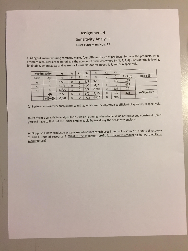 Solved Assignment 4 Sensitivity Analysis Due: 1:30pm on Nov. | Chegg.com