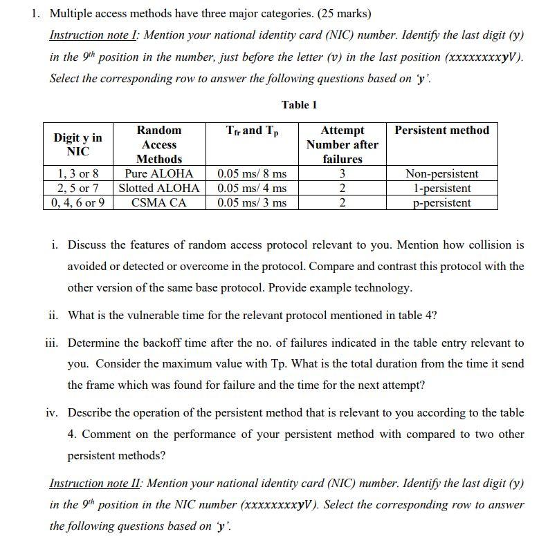 1. Multiple access methods have three major | Chegg.com