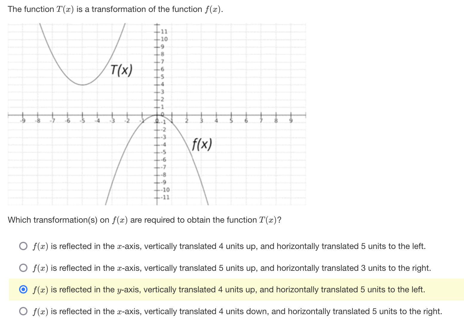 Solved The function T(x) ﻿is a transformation of the | Chegg.com