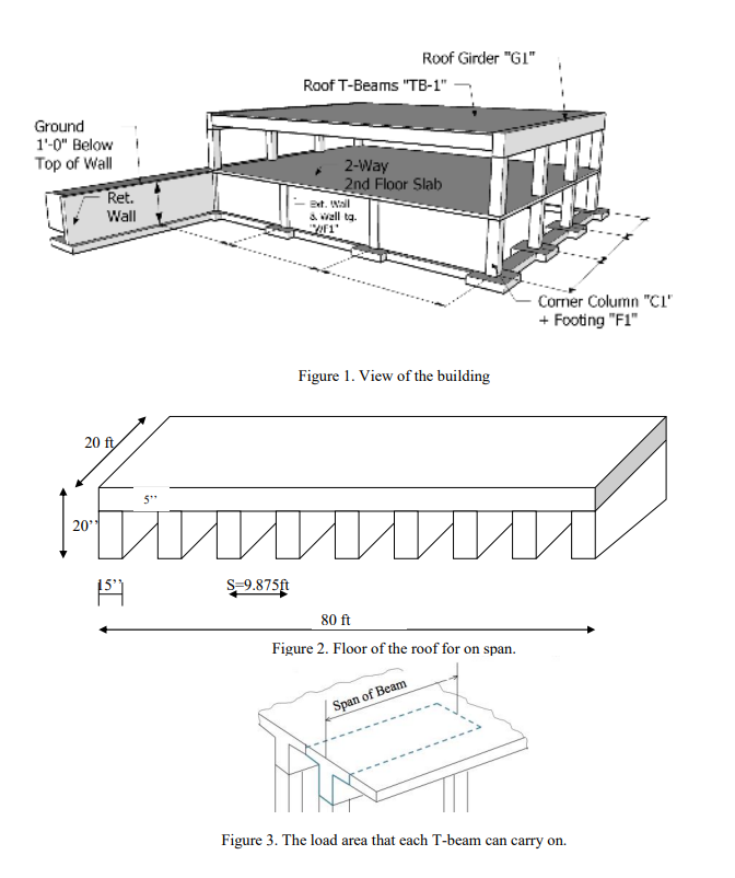 The proposed building is a two-story commercial | Chegg.com