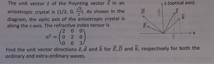 Solved The unit vector s of the Poynting vector Š in an | Chegg.com