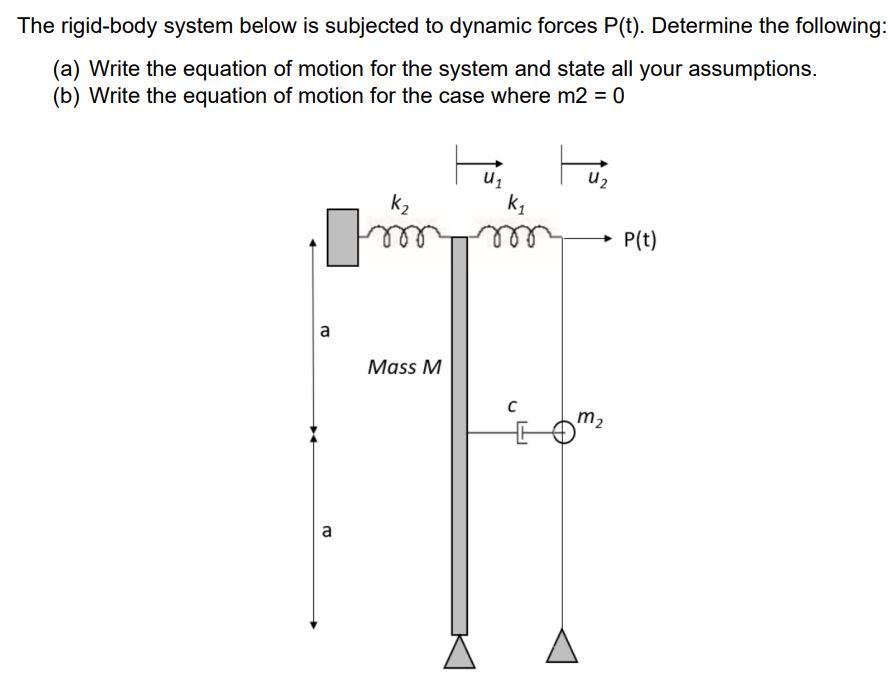 Solved Hi can you please help me solve this dynamics | Chegg.com