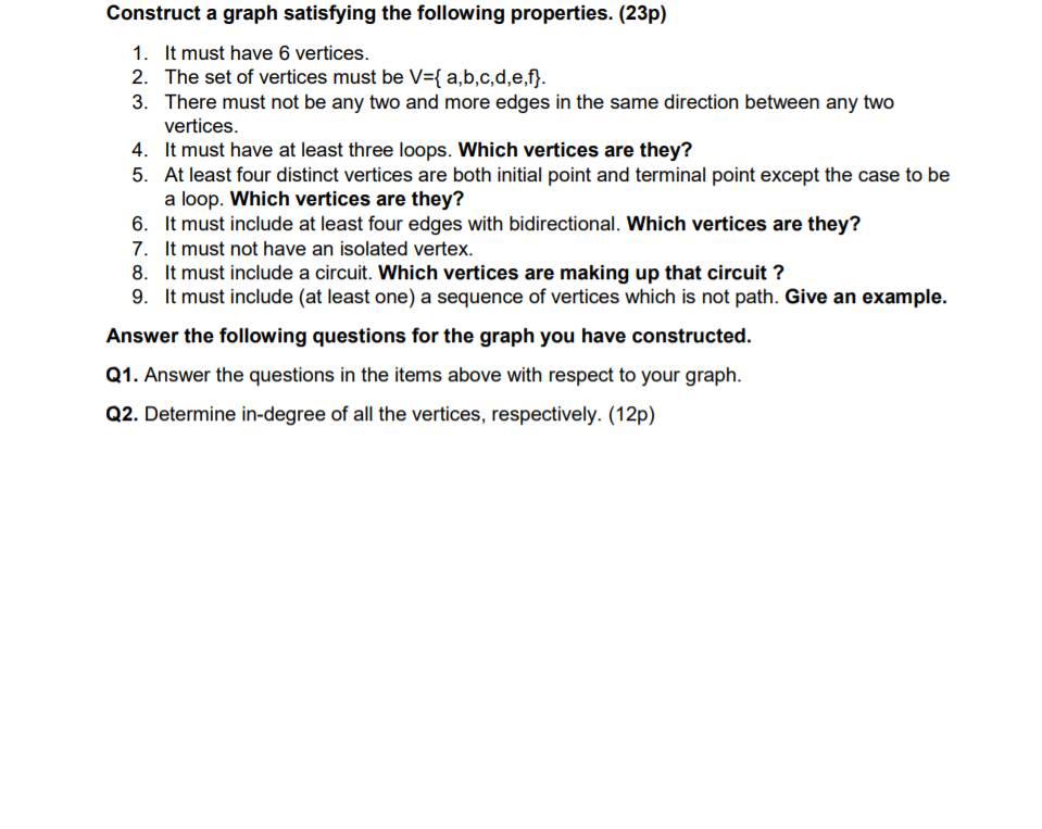 Solved Construct a graph satisfying the following | Chegg.com