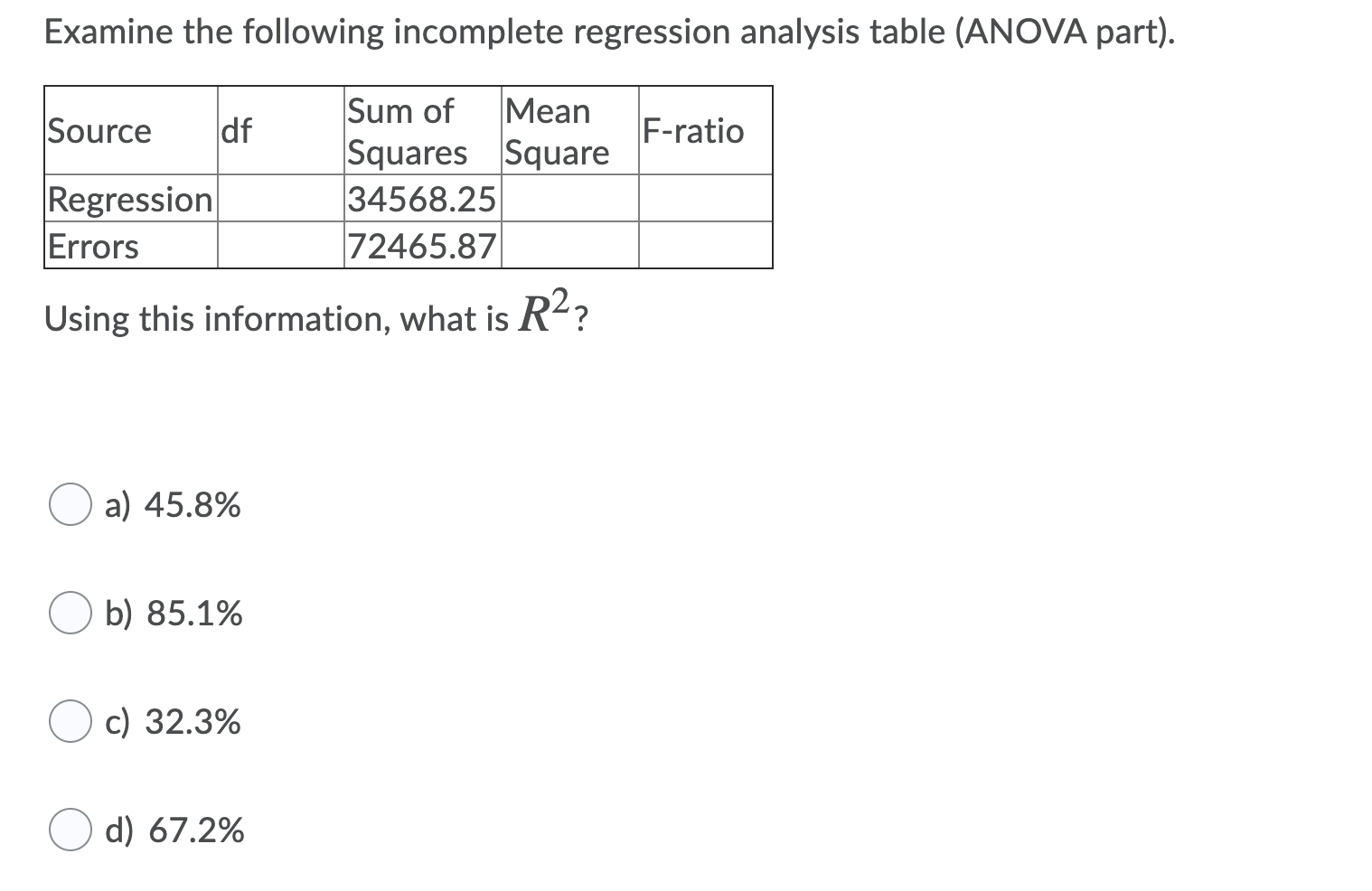 Solved Examine The Following Incomplete Regression Analysis 