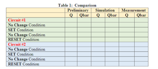 Solved I need help on construction of the table for this | Chegg.com