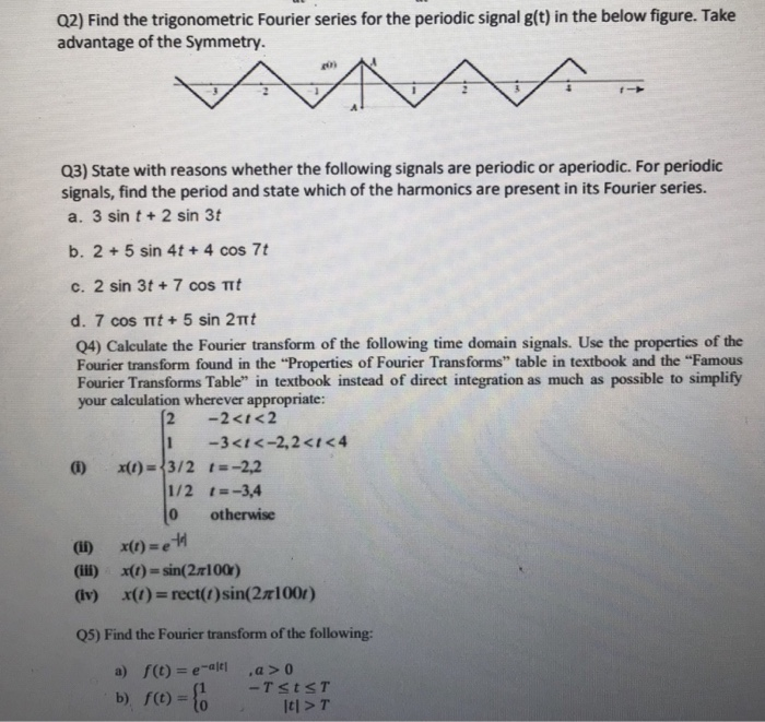 Solved Q2) Find the trigonometric Fourier series for the | Chegg.com